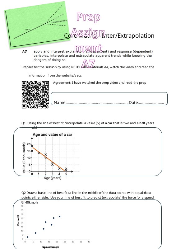 Core Maths