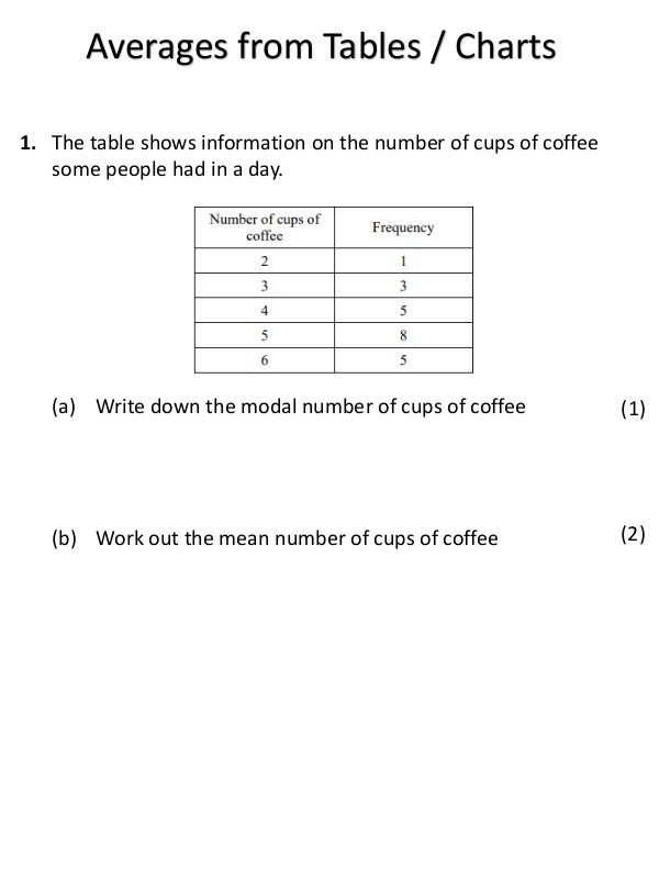 Core Maths