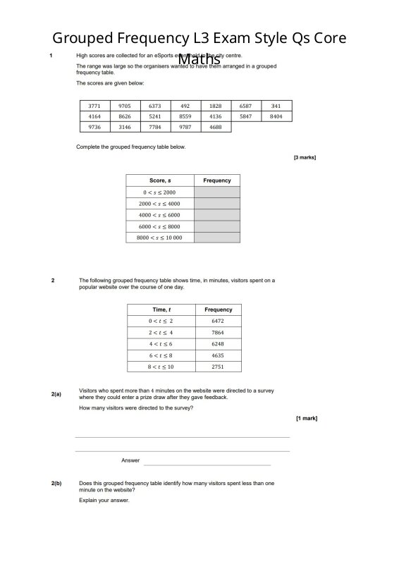 Core Maths