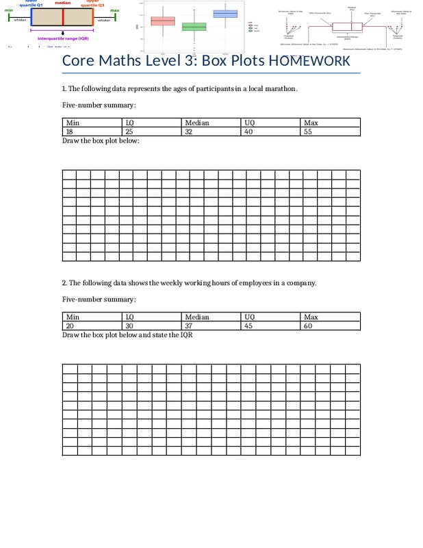 Core Maths