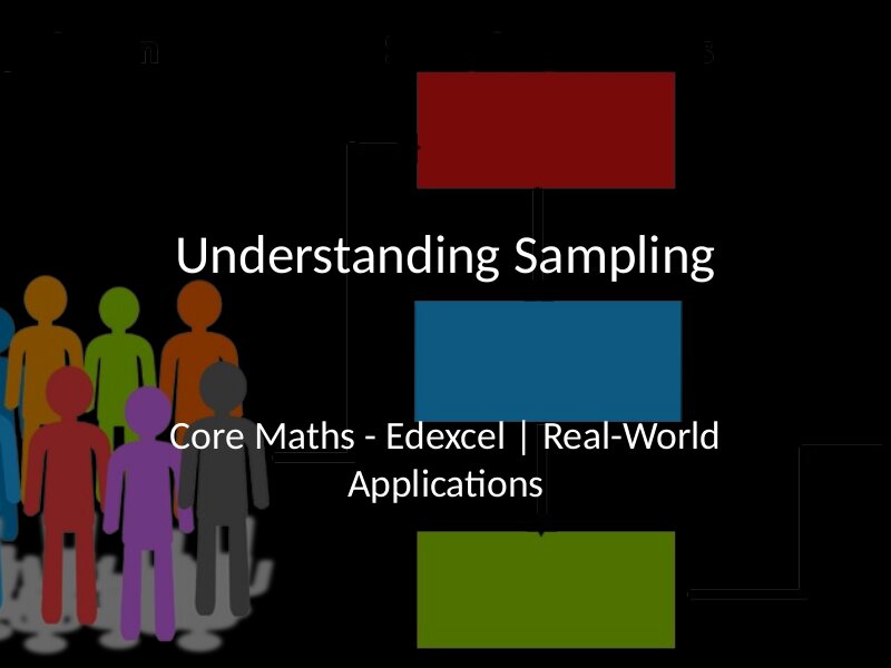 Core Maths